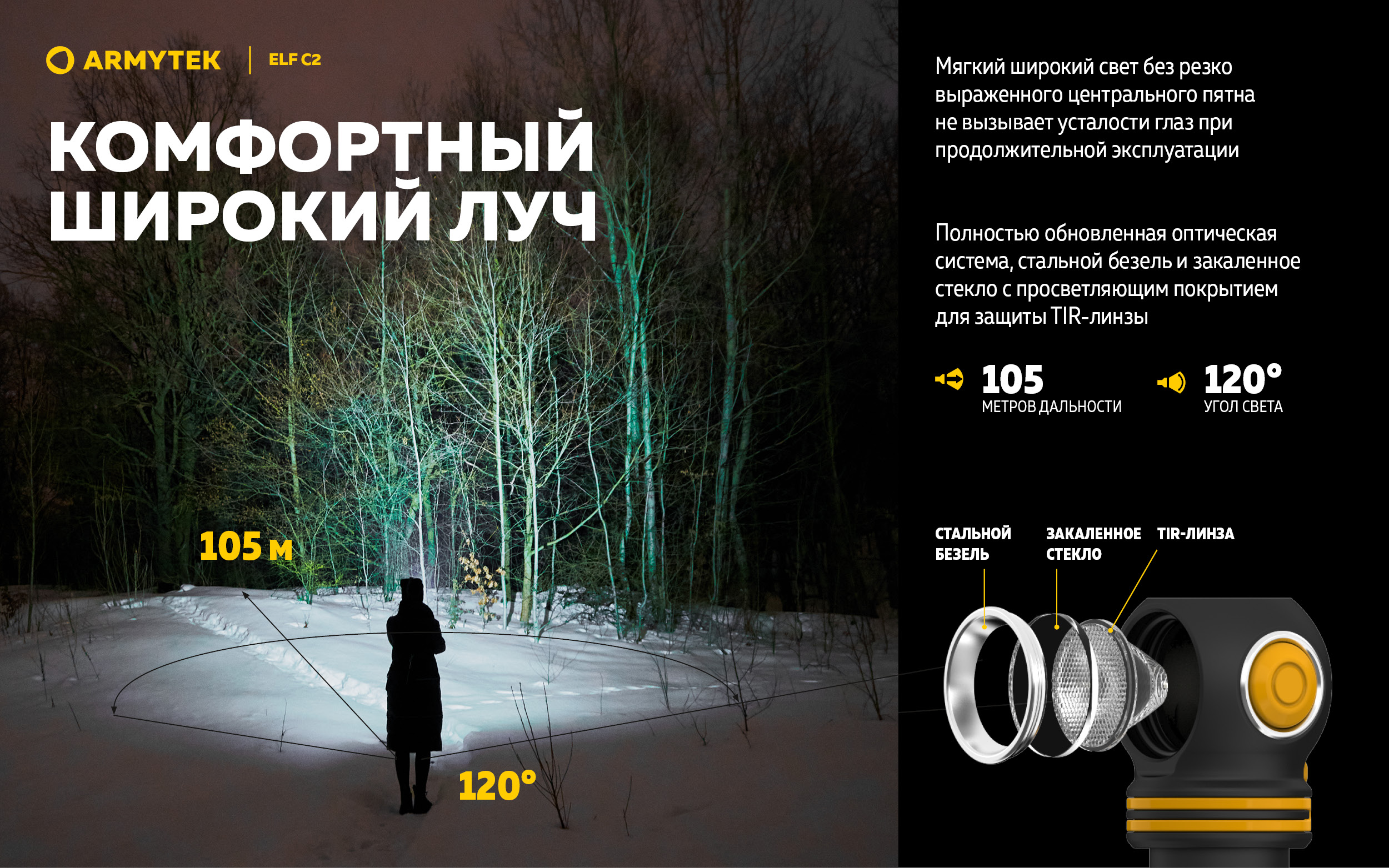 Налобный светодиодный фонарь Armytek Elf C2 USB-C | Armytek.ru